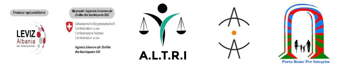 Përdorimi i internetit (njohuritë bazë) | E-demokracia